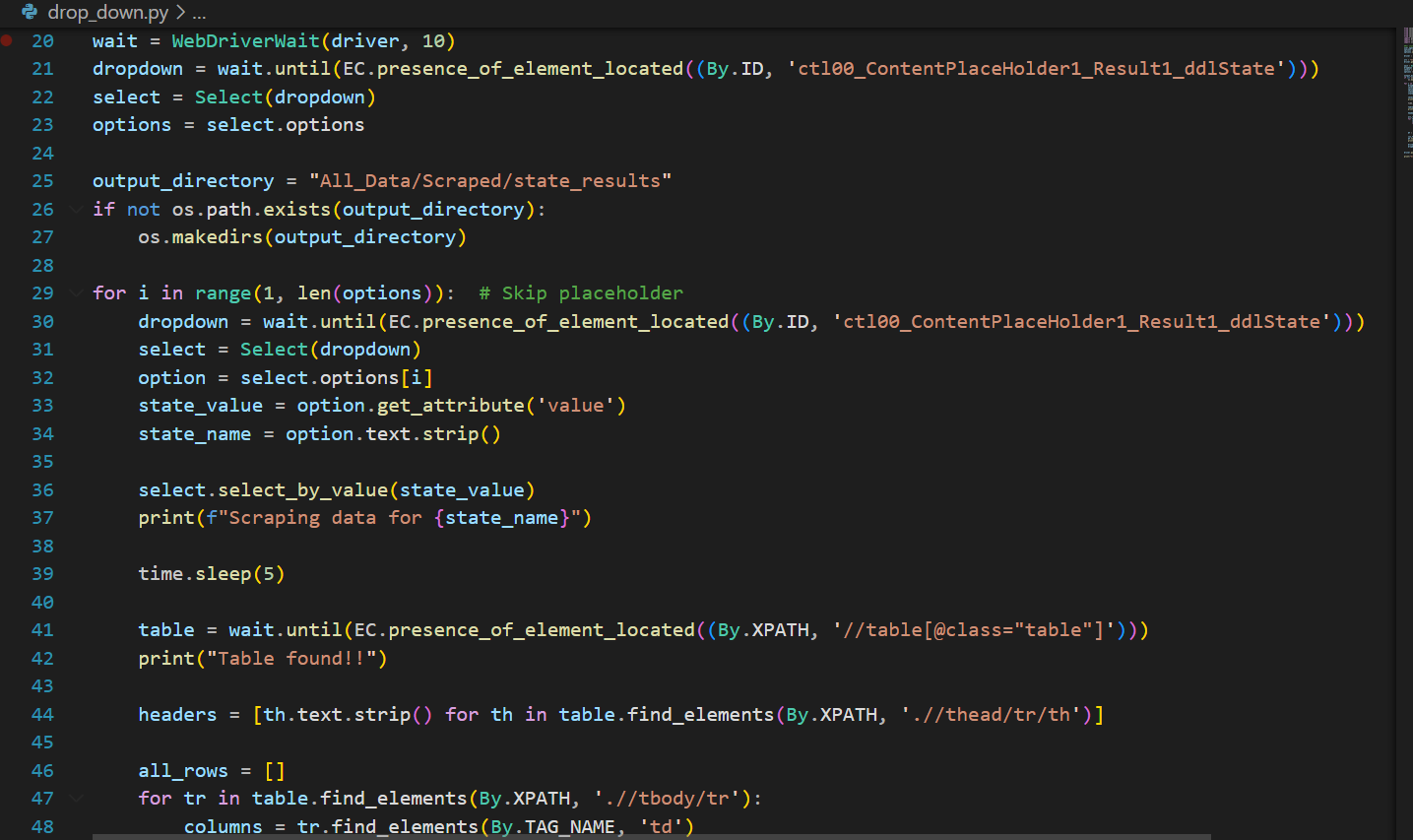 Lok Sabha Elections 2024